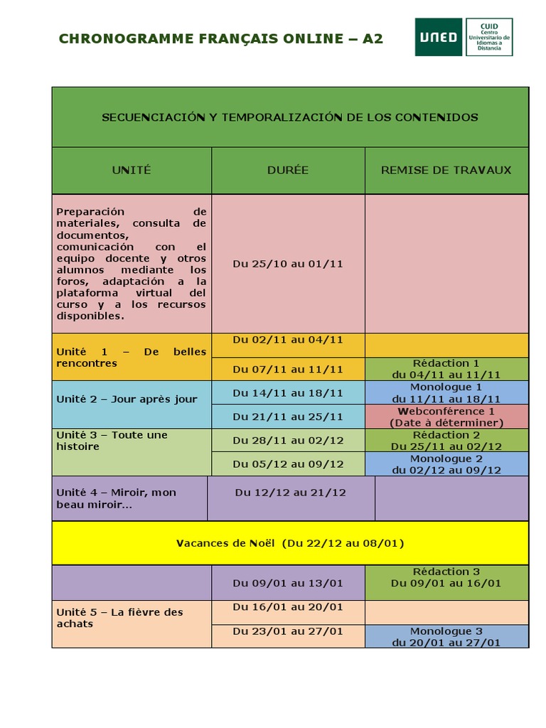 Chronogramme Online Niveau A2 PDF | PDF