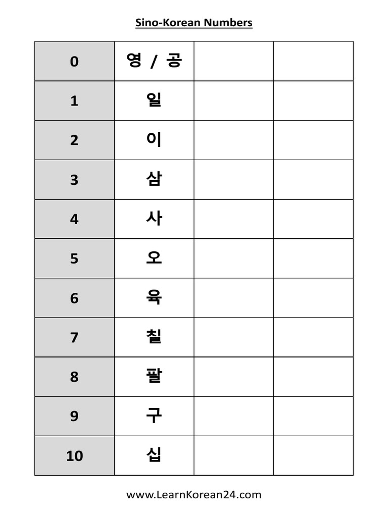 Worksheet Sino Korean Numbers | PDF