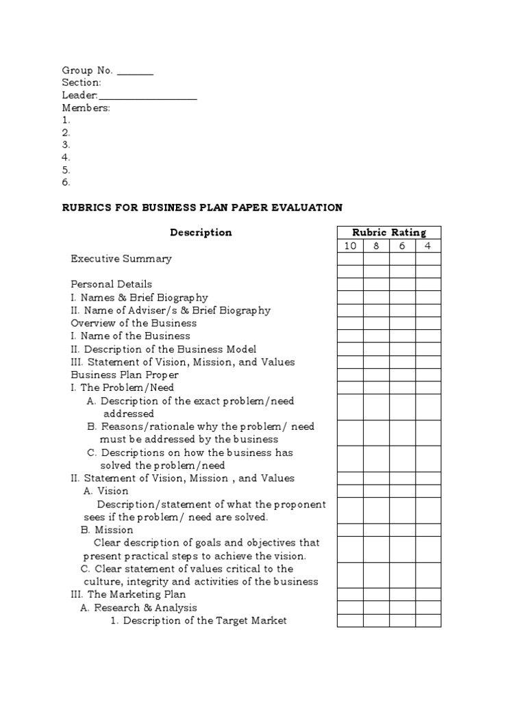 Evalauation Form for Business Plan | PDF
