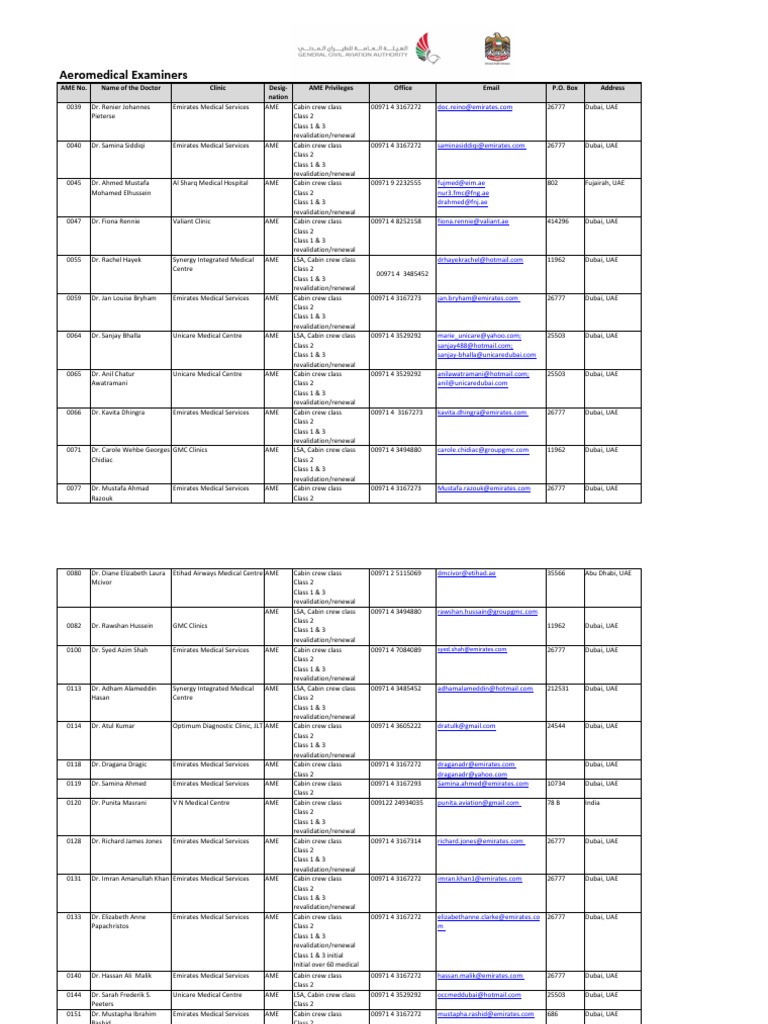 Aeromedical list - 24.12.2018 | PDF