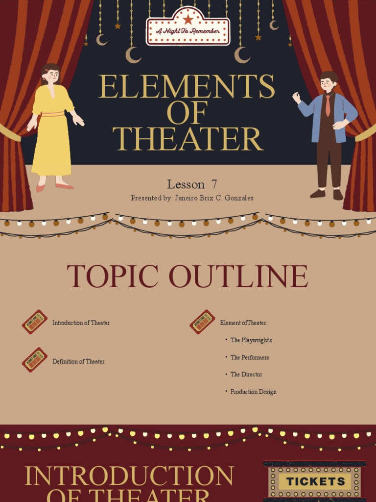 All About Theater | PDF