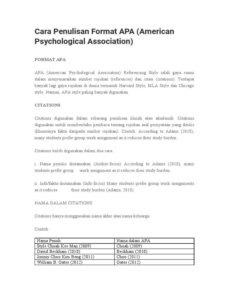 Cara Penulisan Format Apa Pdf