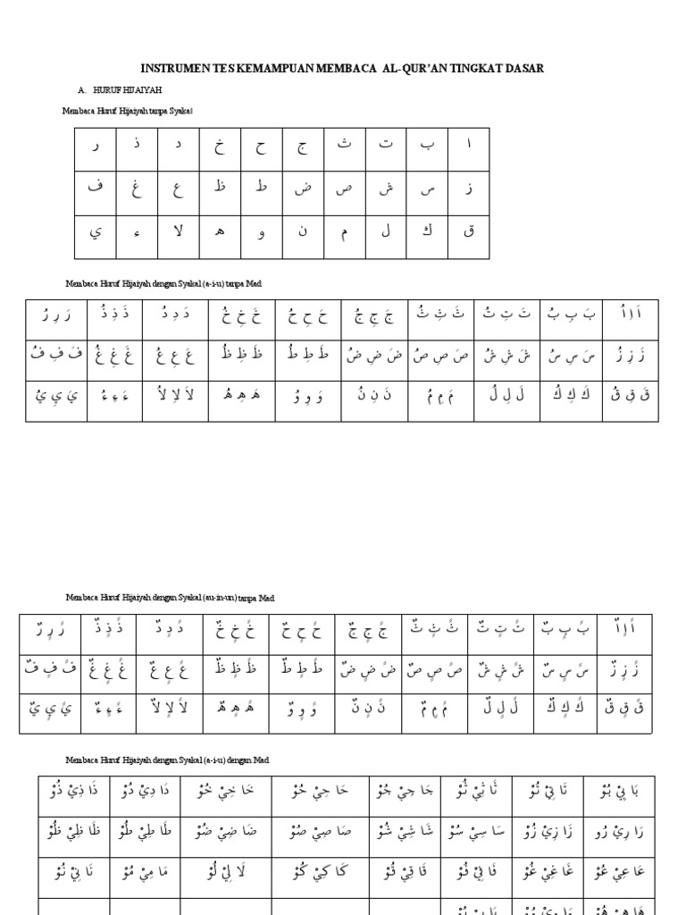 INSTRUMEN TES KEMAMPUAN MEMBACA ALQUR'AN | PDF
