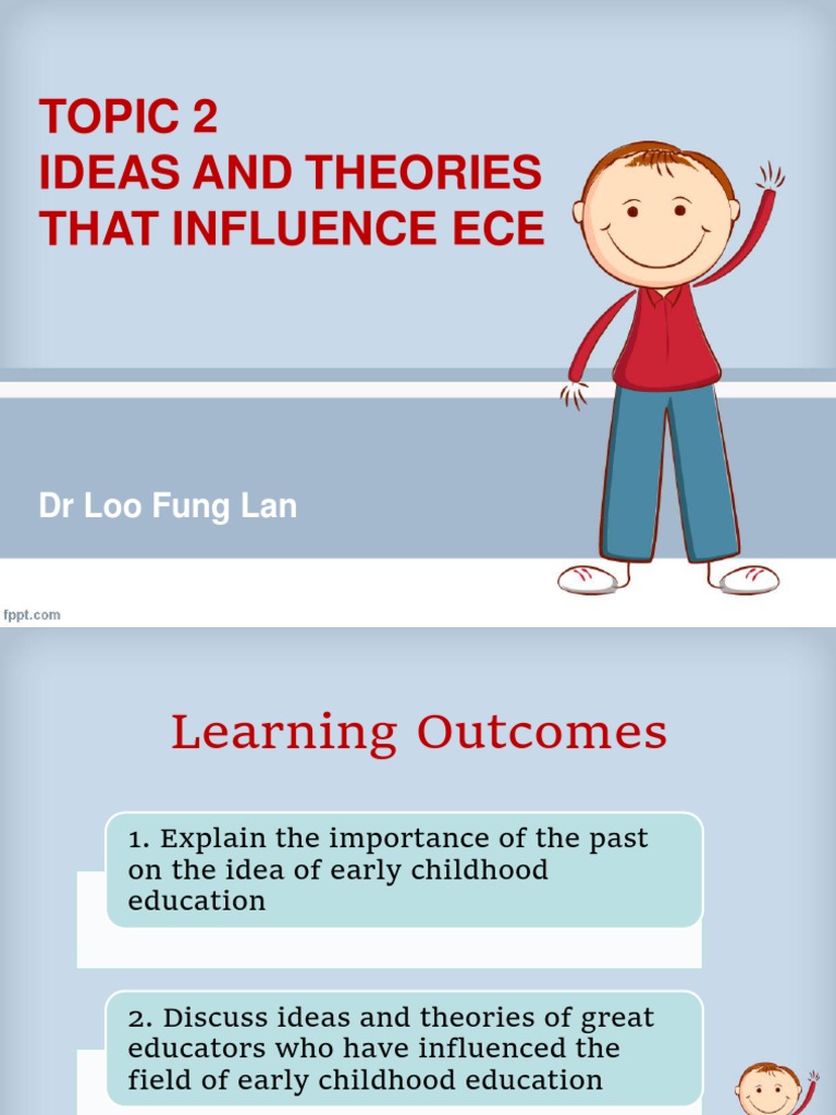 HBEC1103 - Topic 2 - Ideas and Theories That Influence ECE | PDF