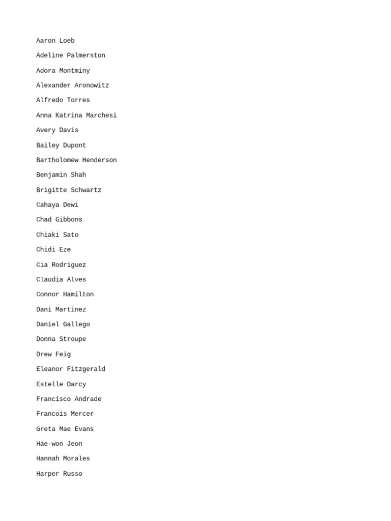 Generic Name | PDF | Art