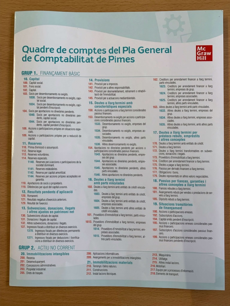 Pla general de comptabilitat de Pimes | PDF
