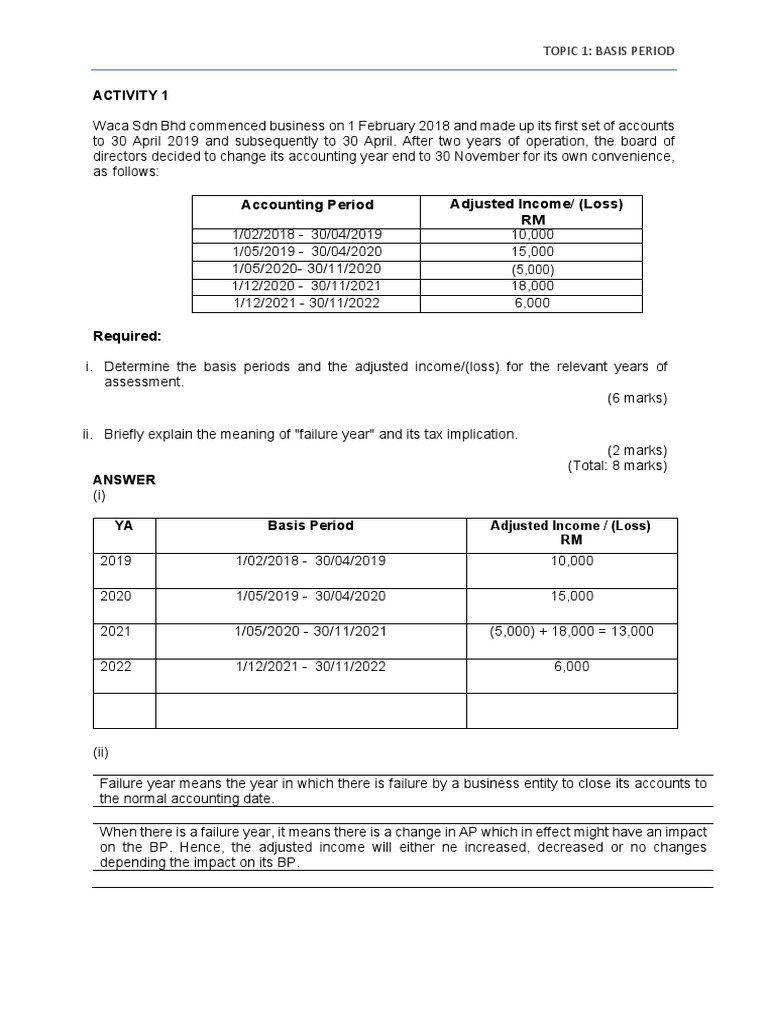 Activity and Tutorial 1,2,3 | PDF | Government | Business Economics