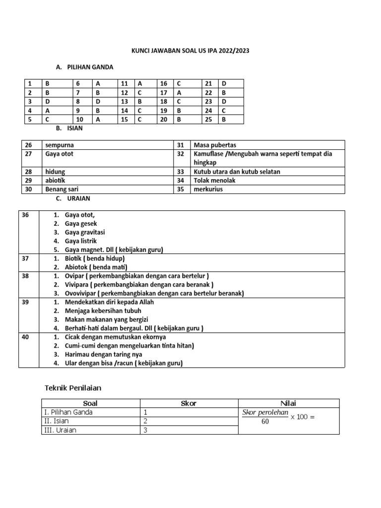 Kunci Jawaban Soal Us Ipa 2022 | PDF