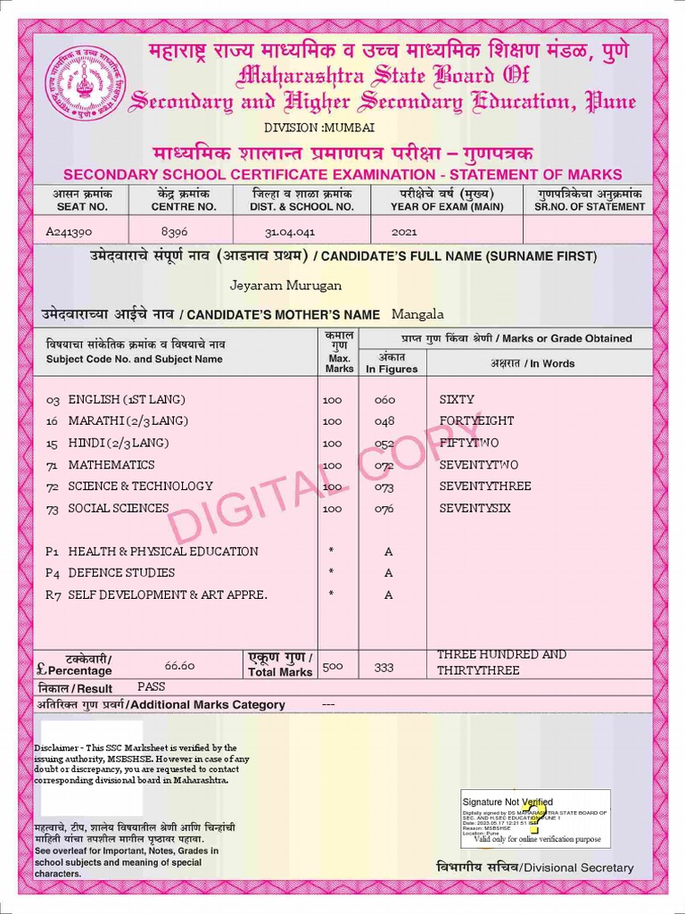 SSC Marksheet: Mumbai Division 2021 | PDF