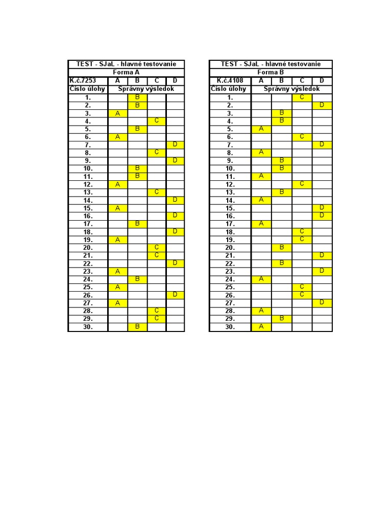 Monitor Kluce 2007 2 | PDF