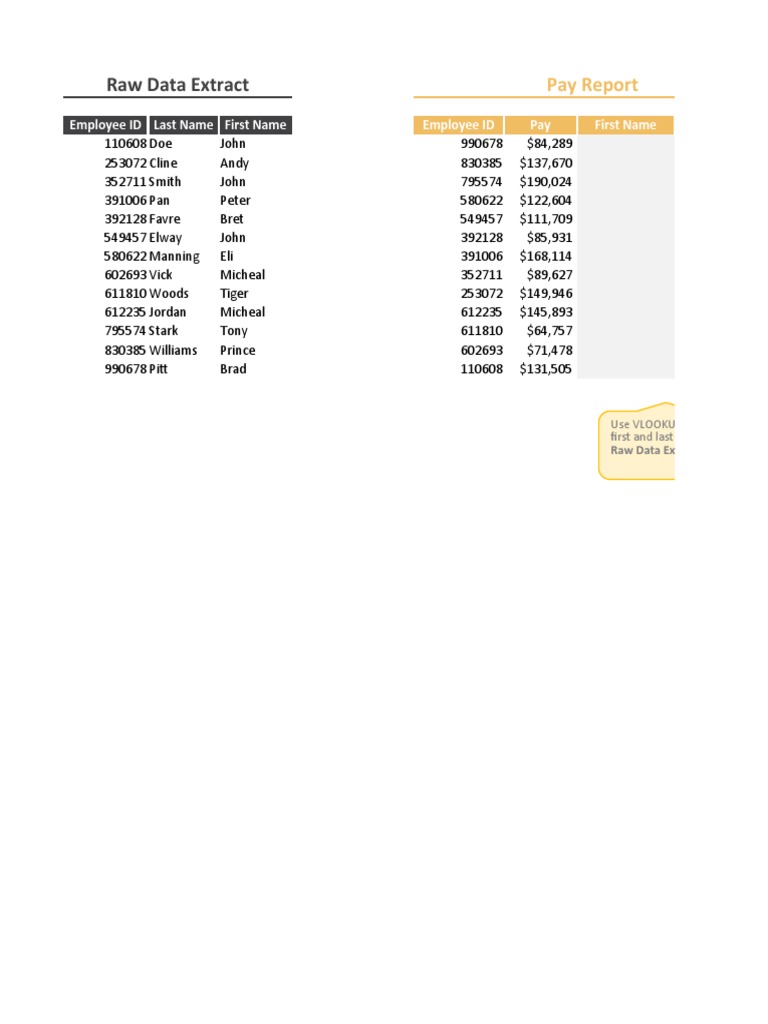 Vlookup Practice Examples | PDF