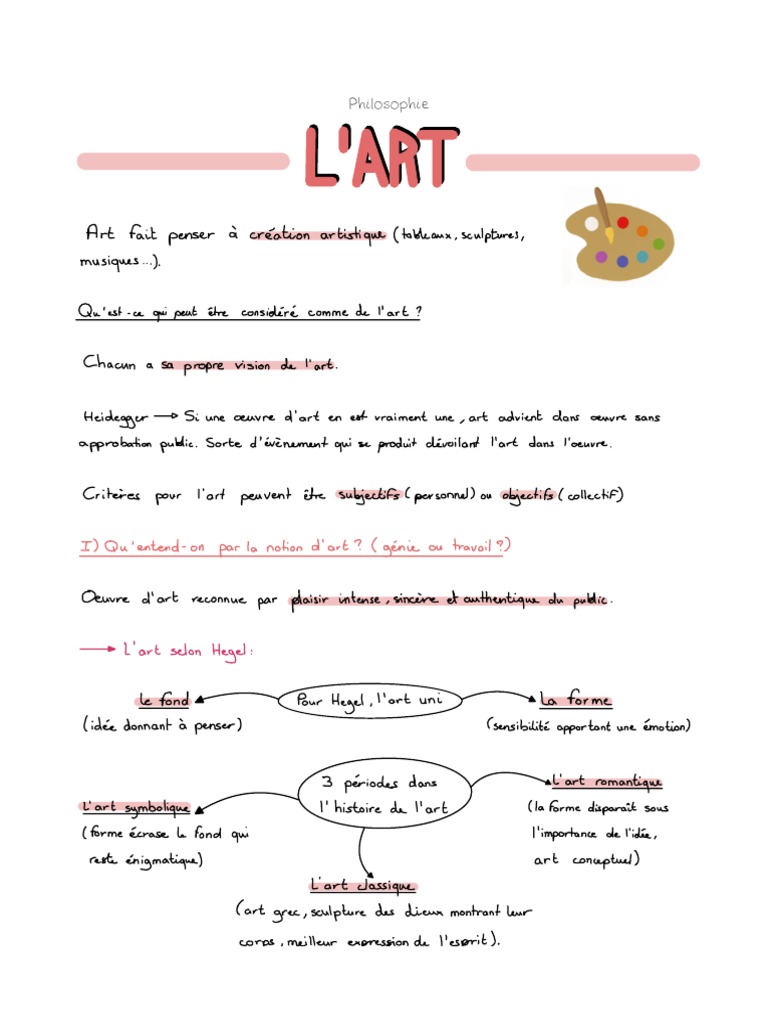 L'art, Fiches Philosophie Terminale | PDF | Beauté | Arts
