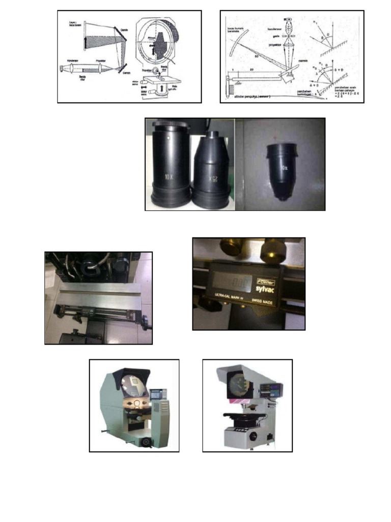 Gambar Metro Penggunaan Profile Proyektor | PDF