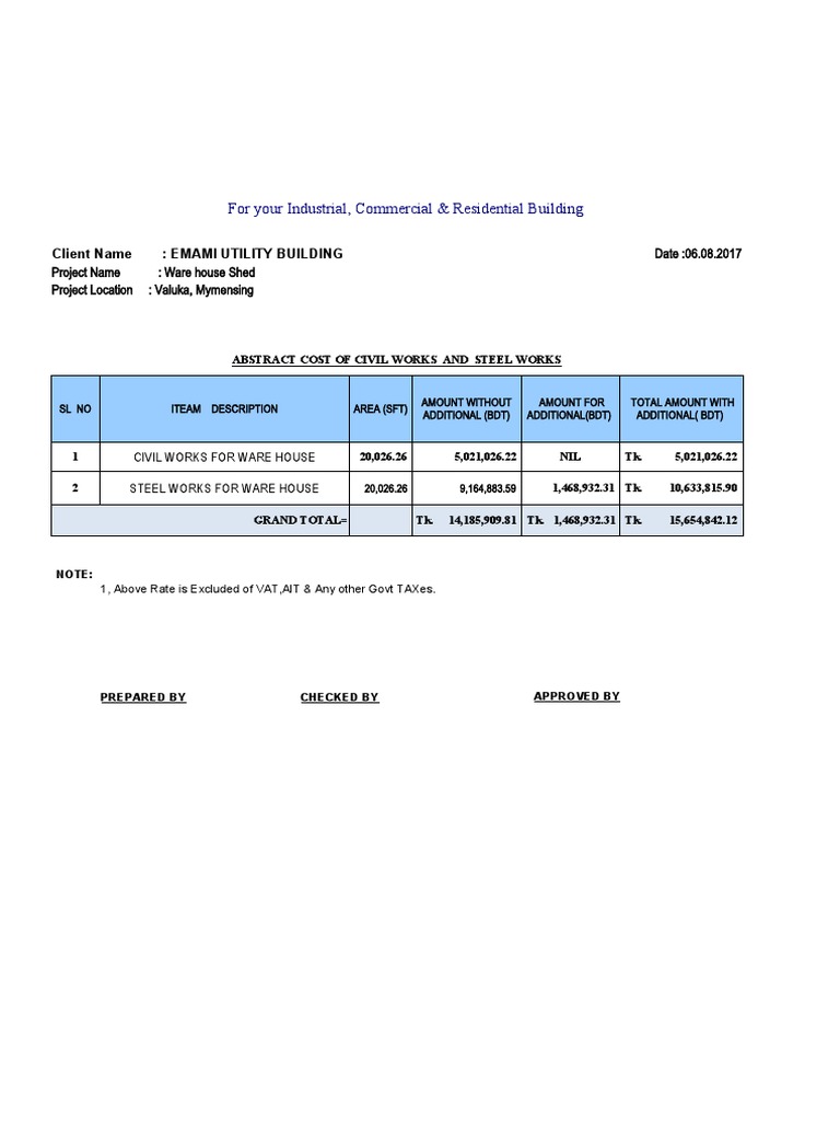 02. BOQ of Factory Building - Civil, Costing | PDF | Concrete | Brick