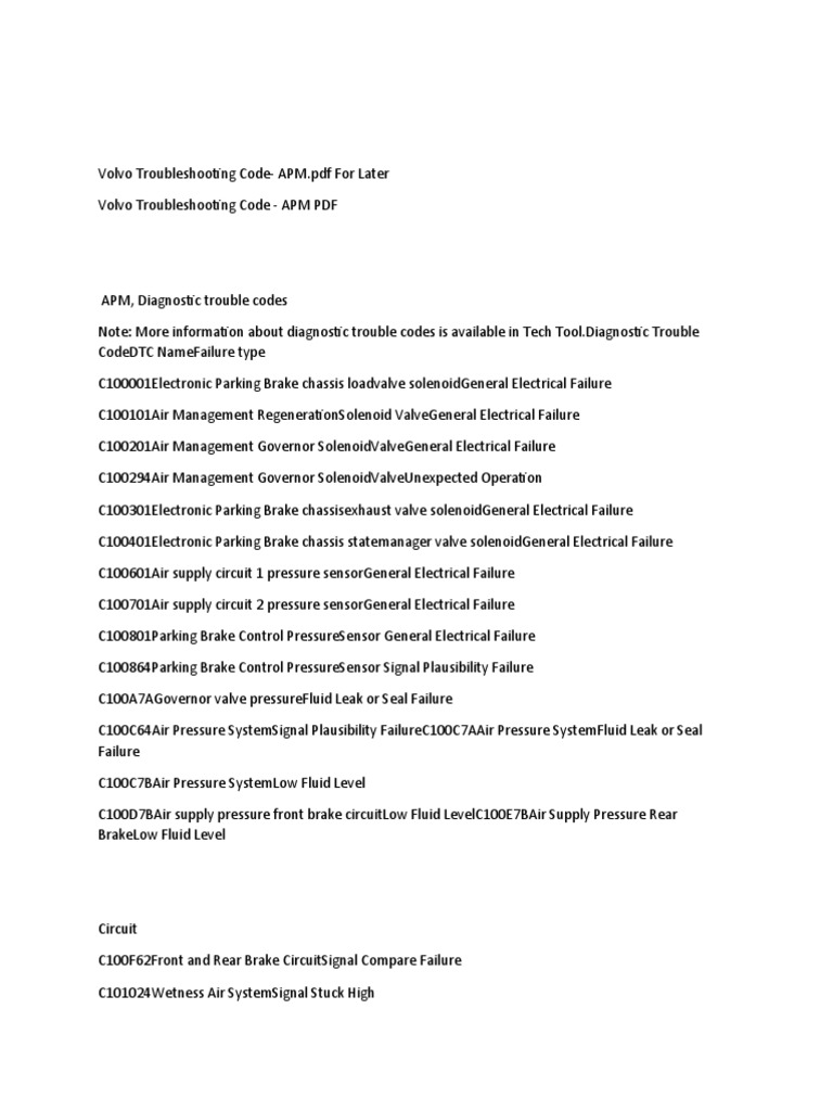 Volvo fh4 Apm Codes | PDF | Vacuum Tube | Manufactured Goods