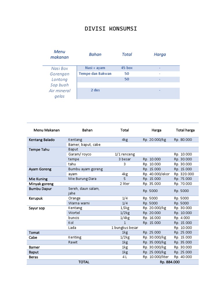 Divisi Konsumsi | PDF