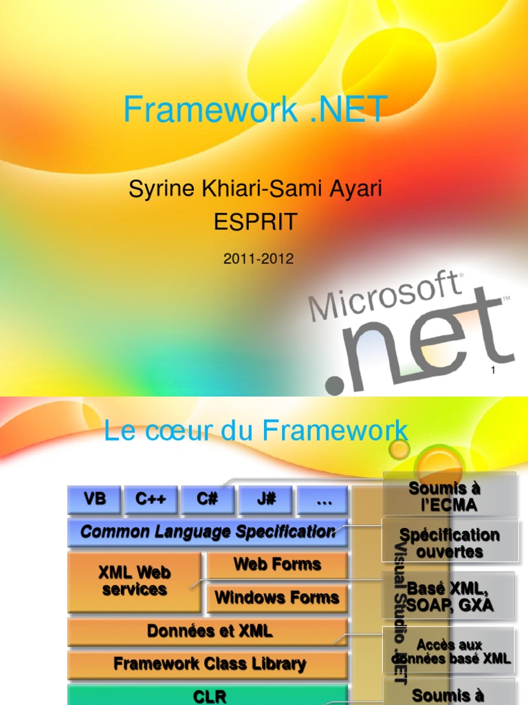 Architecture Dot Net | PDF | Informatique | Ingénierie des systèmes
