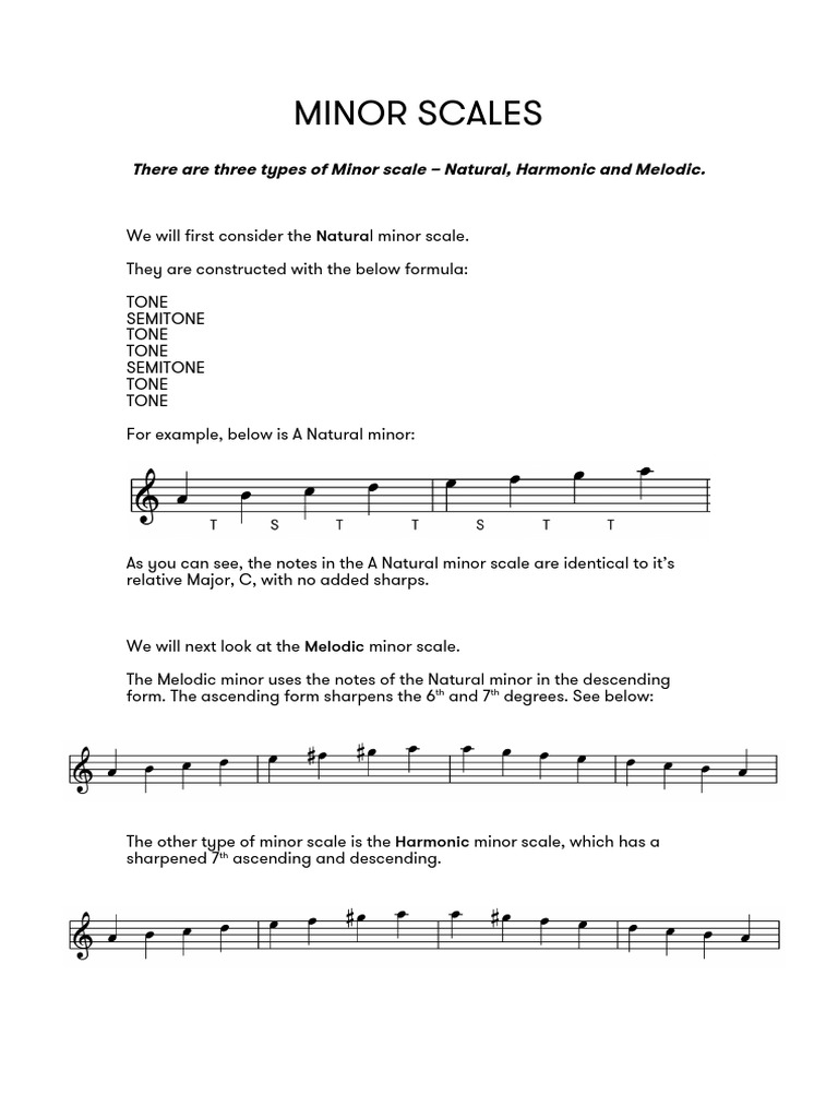 Understanding Minor Scales | PDF