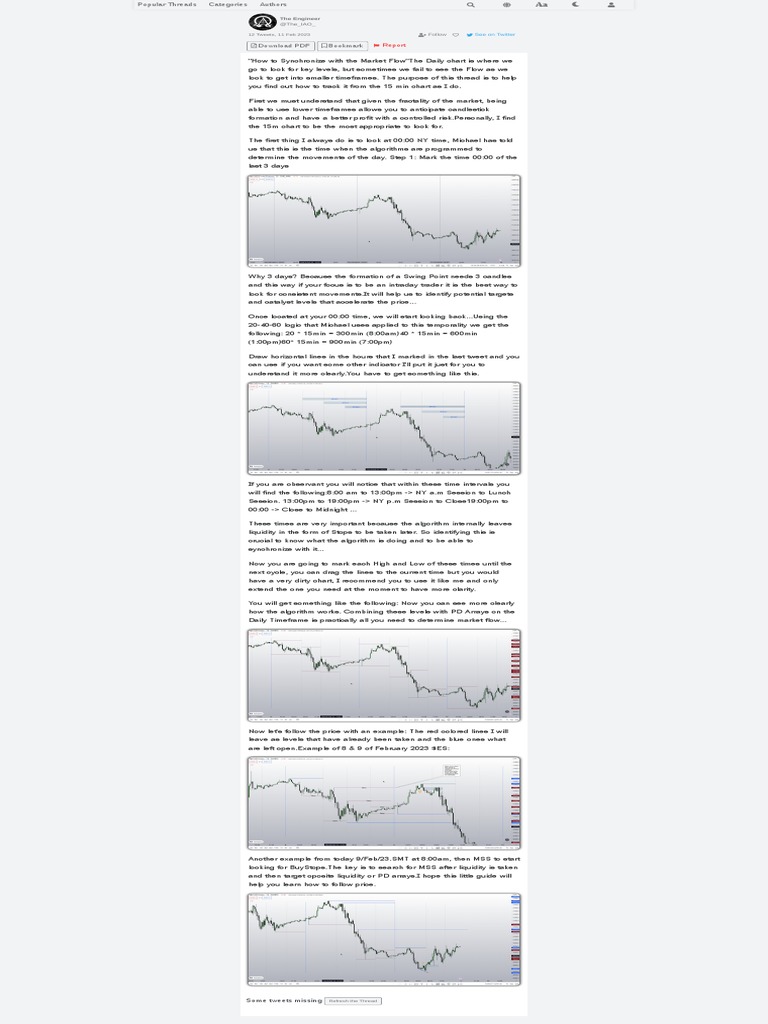 Liquidity Hunting Algorithm On 15 Min | PDF