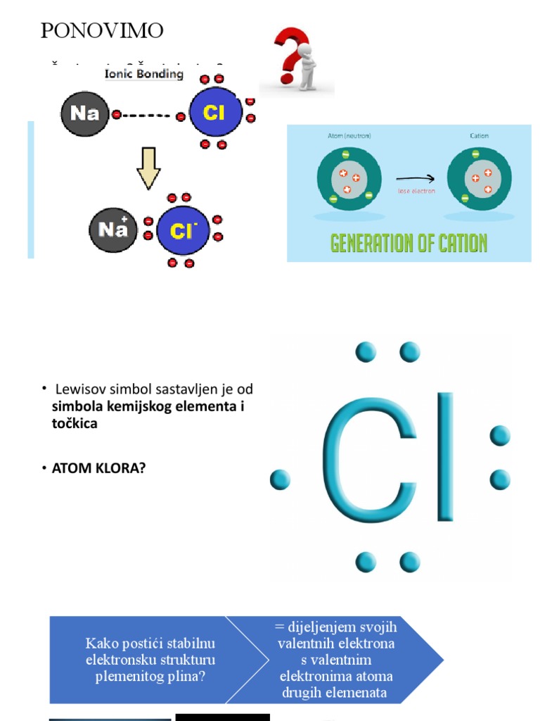 Kovalentna Veza, Ogledni Sat - Katarina Bilić | PDF