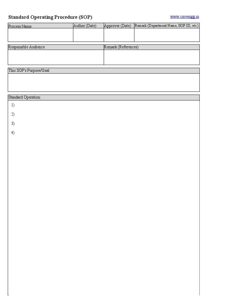 Standard-Operating-Procedure-SOP | PDF