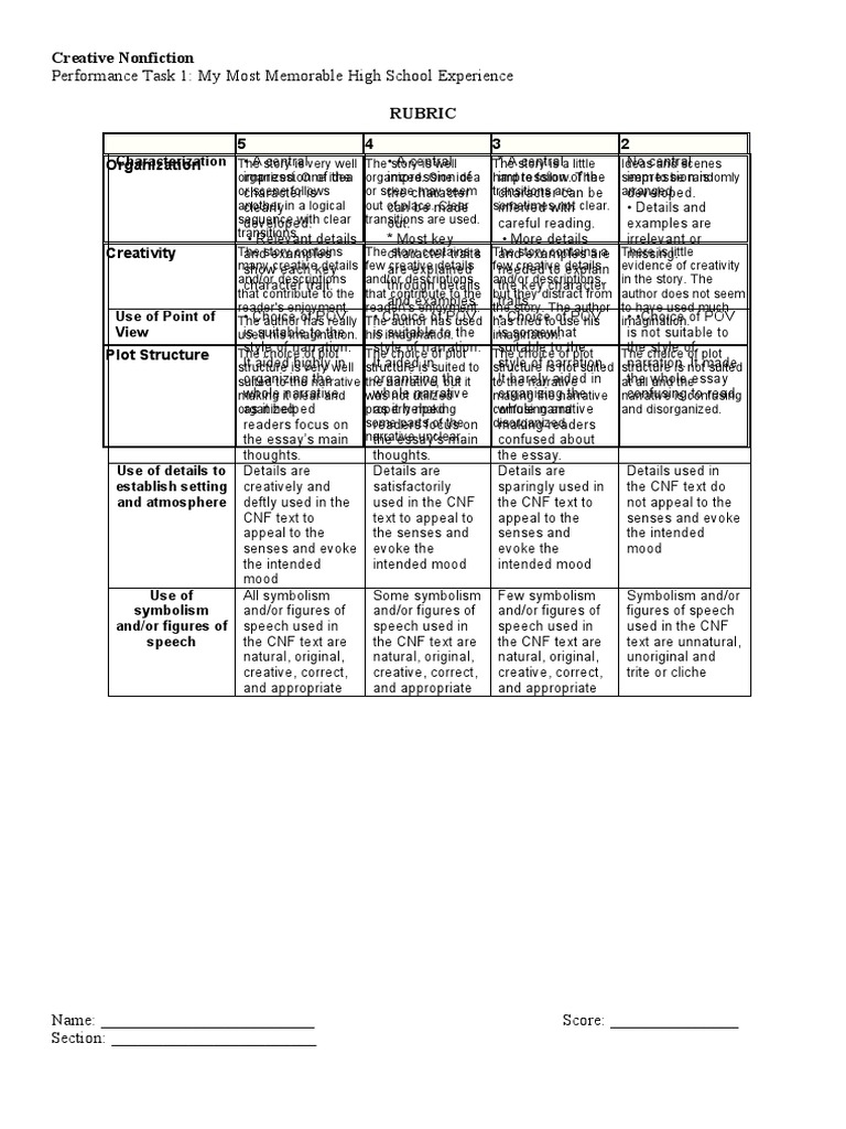 High School Experience Writing Rubric | PDF