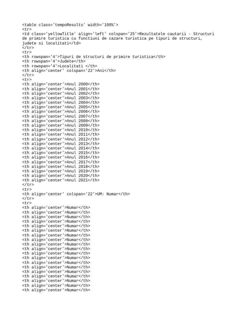 Structuri Primire Turistica | PDF