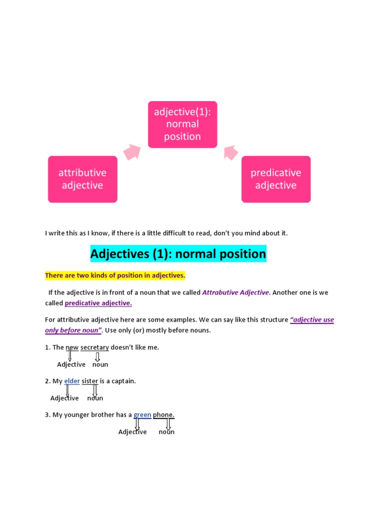 Adjective Normal Position | PDF | Adjective | Noun