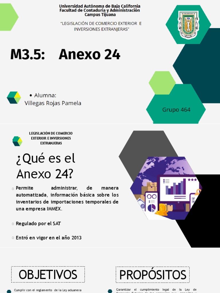 M.3.5 - Anexo 24... | PDF | aduana | El comercio internacional