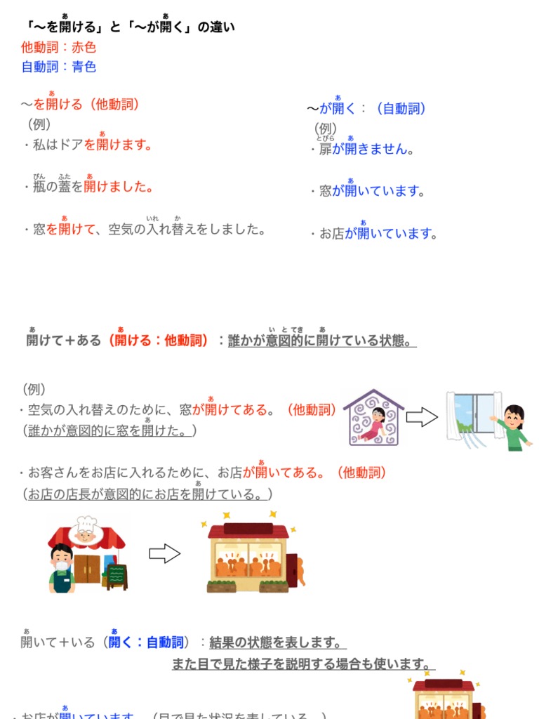 Open and Closed in Japanese | PDF