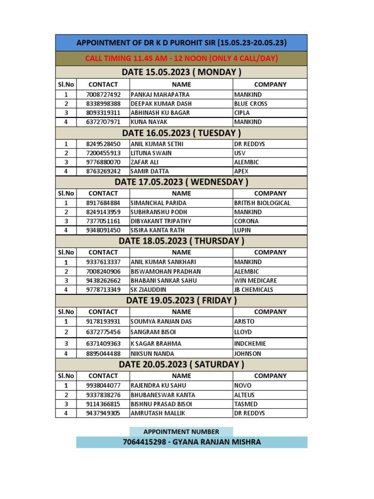 Appointment Schedule for Dr. K.D. Purohit | PDF