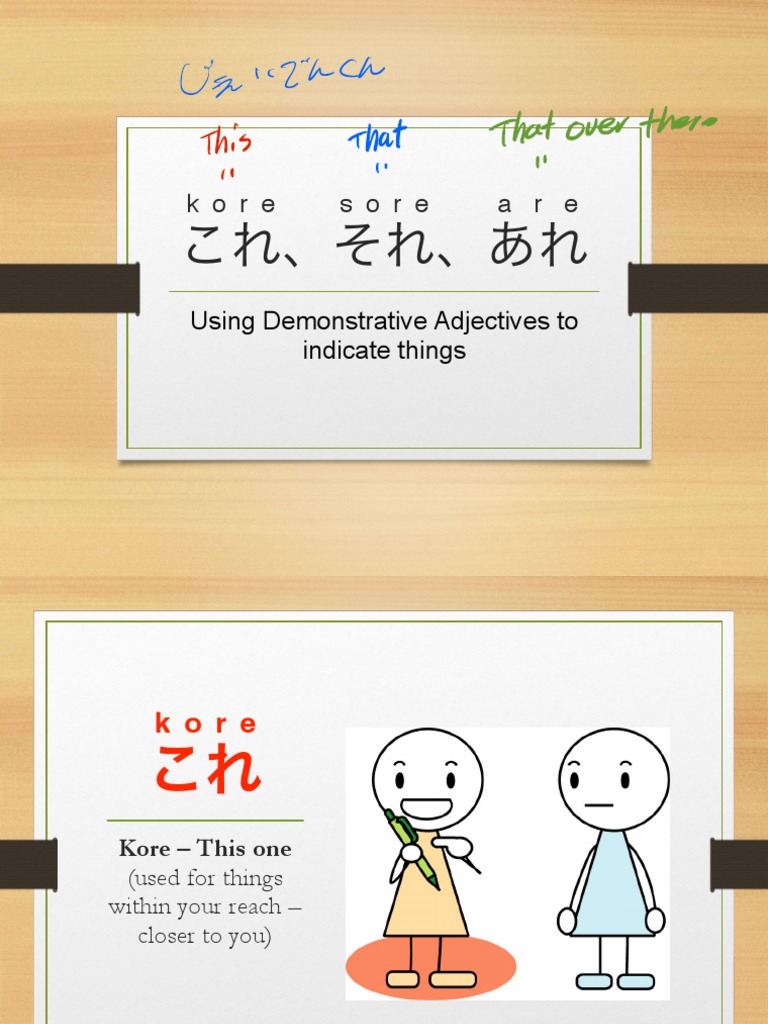 Latest Kore - Sore - Are Explanation | PDF