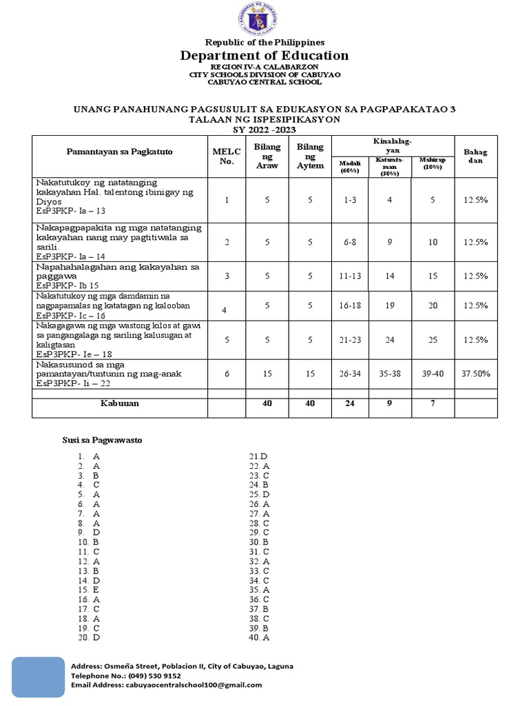 First Periodical Test in Esp 3 Tos | PDF