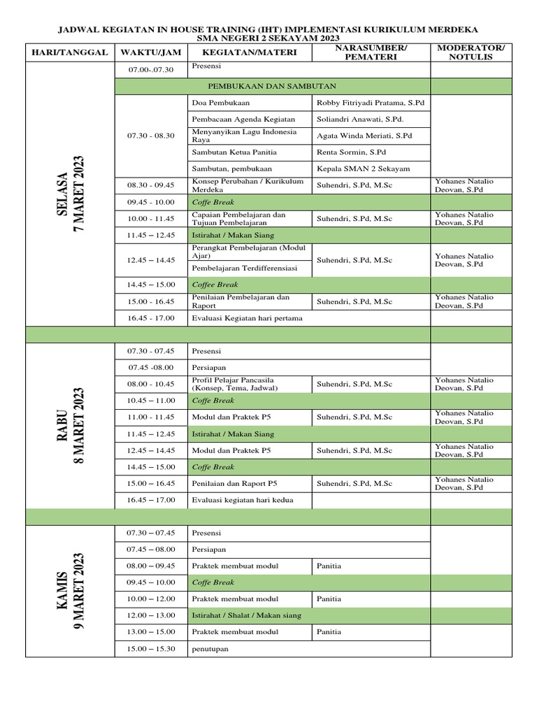 Susunan Acara IHT IKM 2023 | PDF