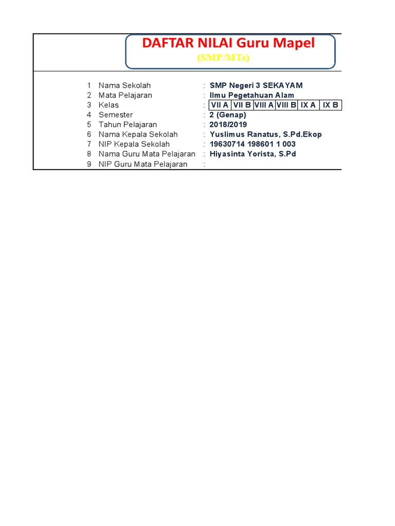 Daftar Nilai Genap 2018-2019 | PDF