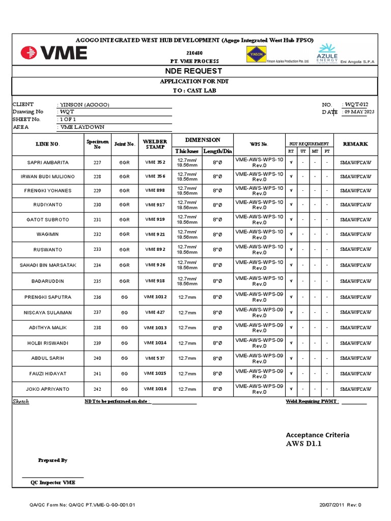 Nde-Wqt-012 - Structure (09-05-23) | PDF