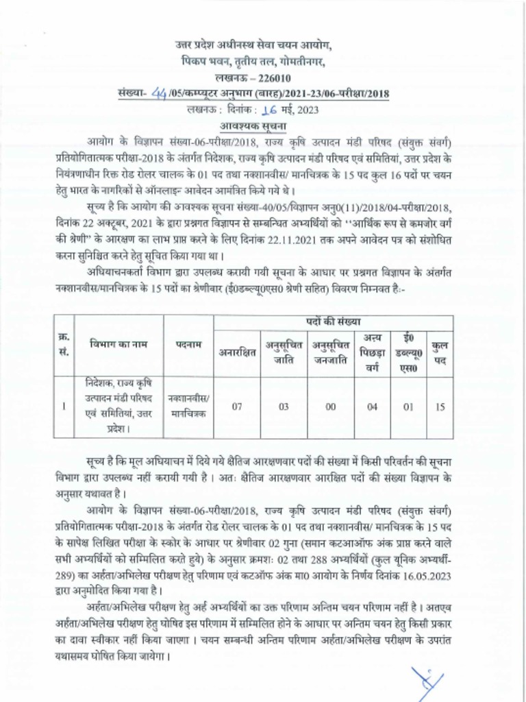Iit Mandi Preparation | PDF