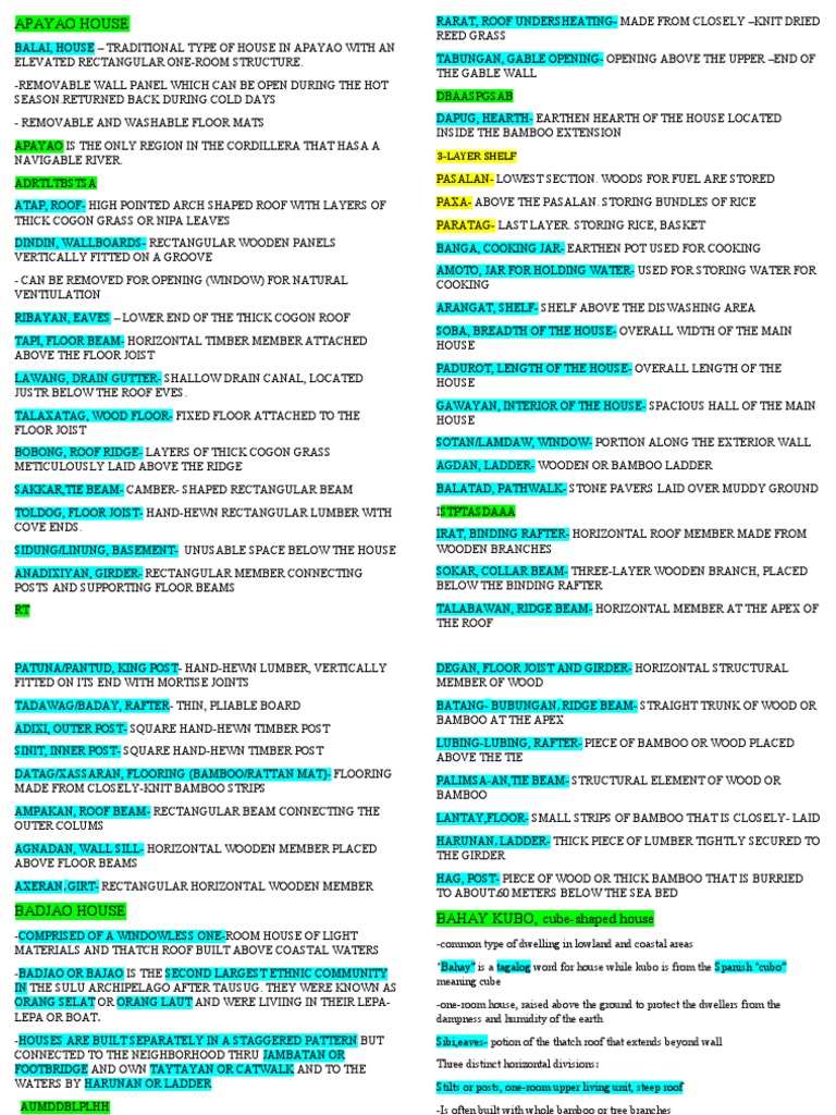 Apayao House | PDF