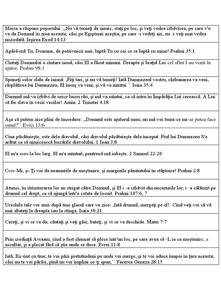 Versete Biblice | PDF