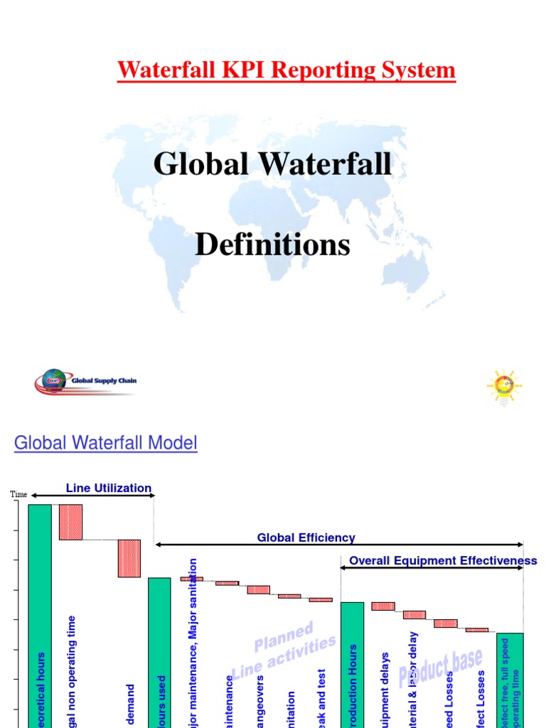 Global Waterfall Definitions: Waterfall KPI Reporting System | PDF