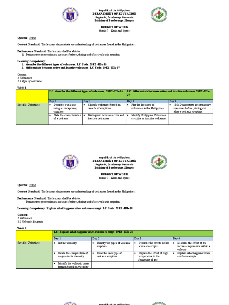 Grade 9 Earth Science: Volcanoes & Climate | PDF | Volcano | Climate
