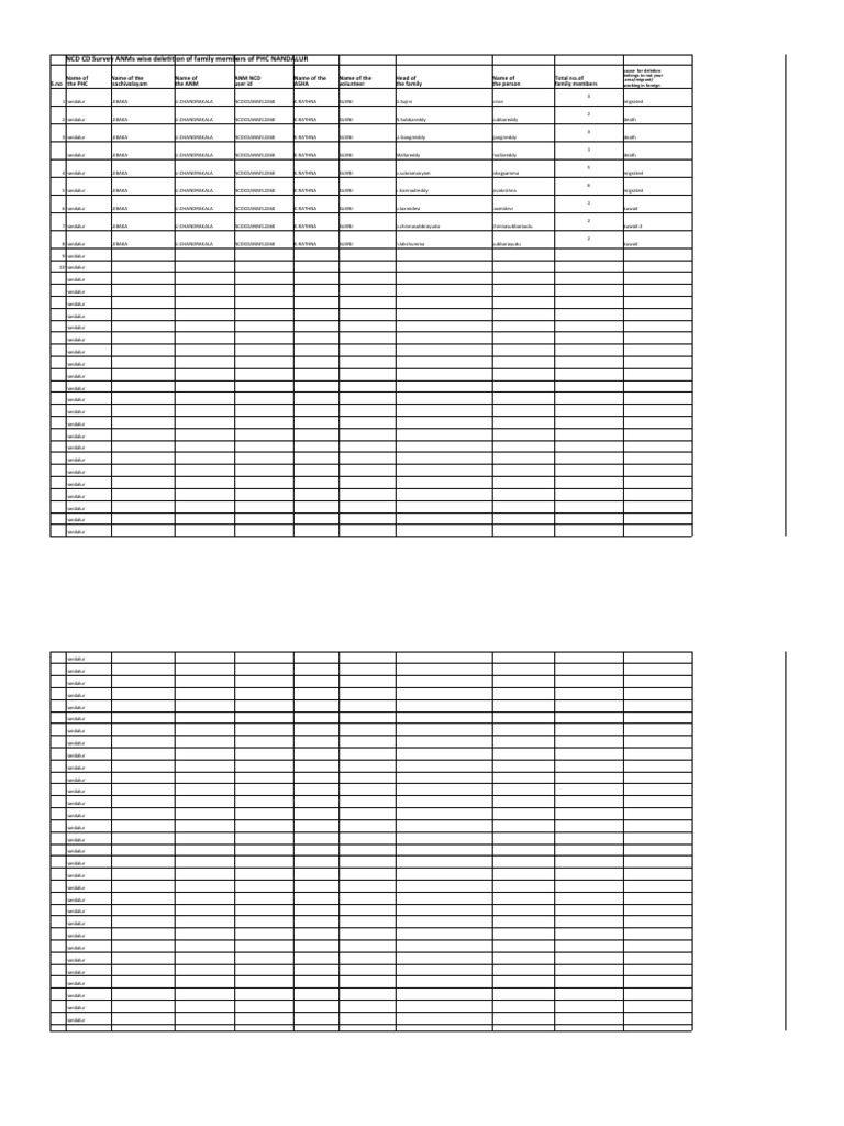 NCD CD Format Sujini | PDF