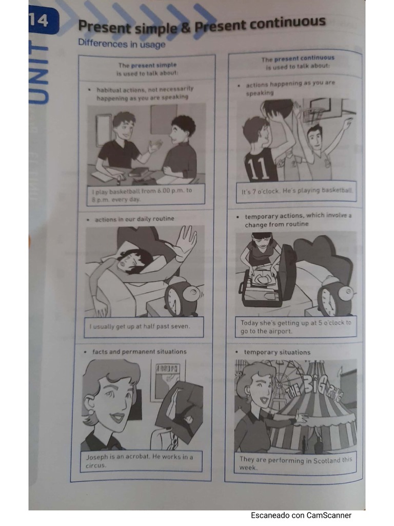 IES 9008 MB-DG-Present Simple vs Present Continuous-2022 | PDF