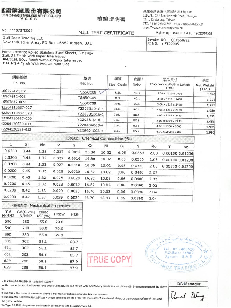 Ss316l 4.0mm MTC | PDF