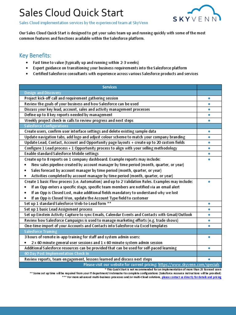 Fast Sales Cloud Setup | PDF | Sales | Cloud Computing