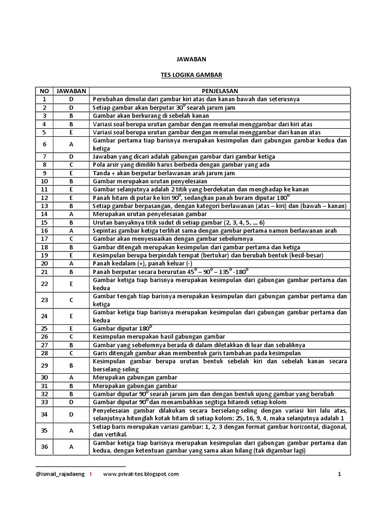 Jawaban Tes Spasial (Logika Gambar) | PDF