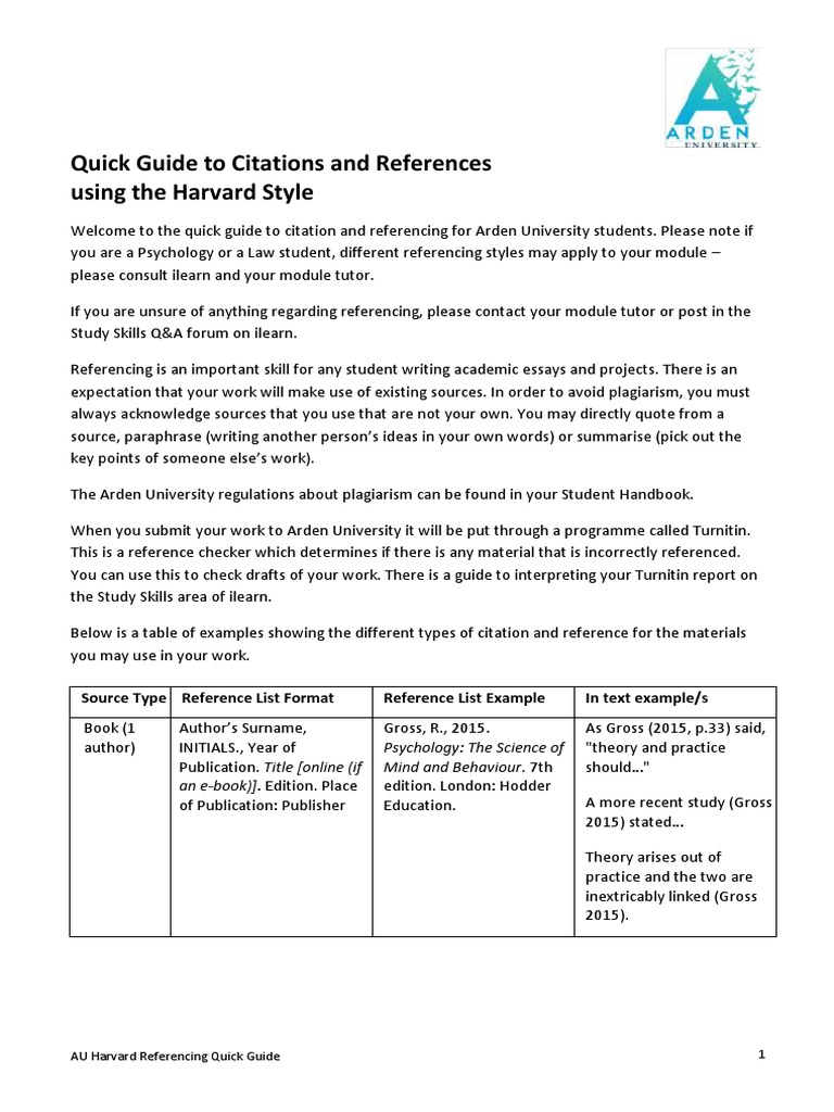 Harvard - Quick - Reference - Guide Arden University | PDF