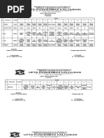 Panduan Penerapan Bundle Hais | PDF