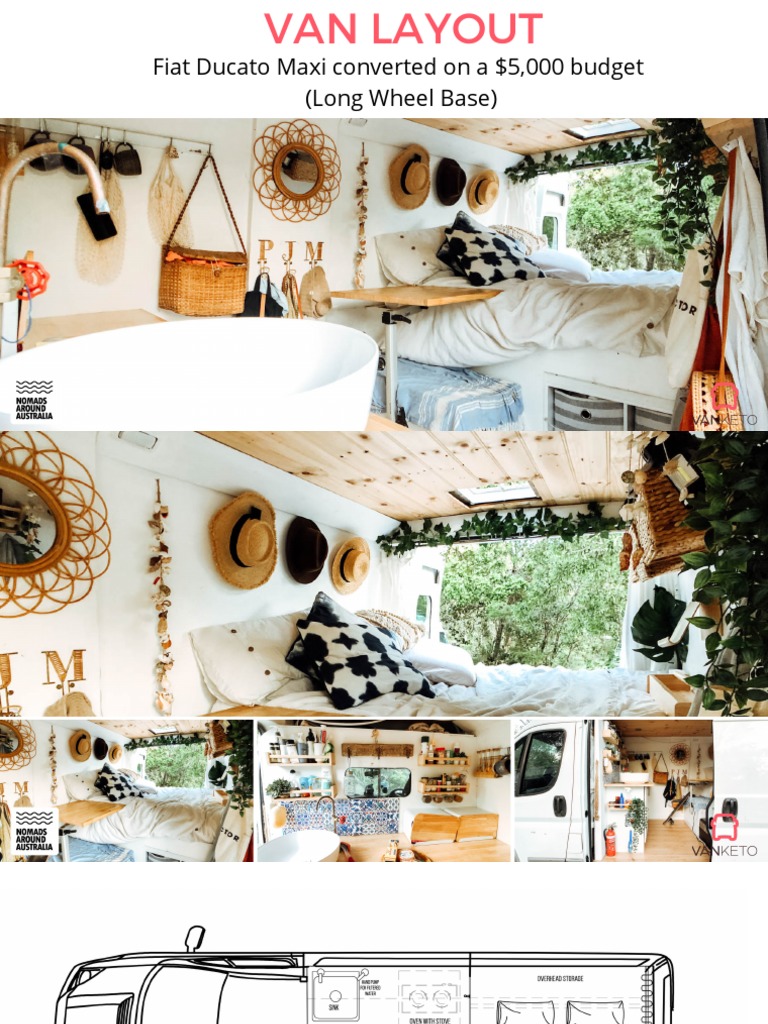 5. Van Layout Fiat Ducato Van Floor Plan on a 5000 Budget | PDF