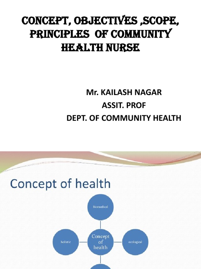 Community Health Nursing Concepts and Scope | PDF